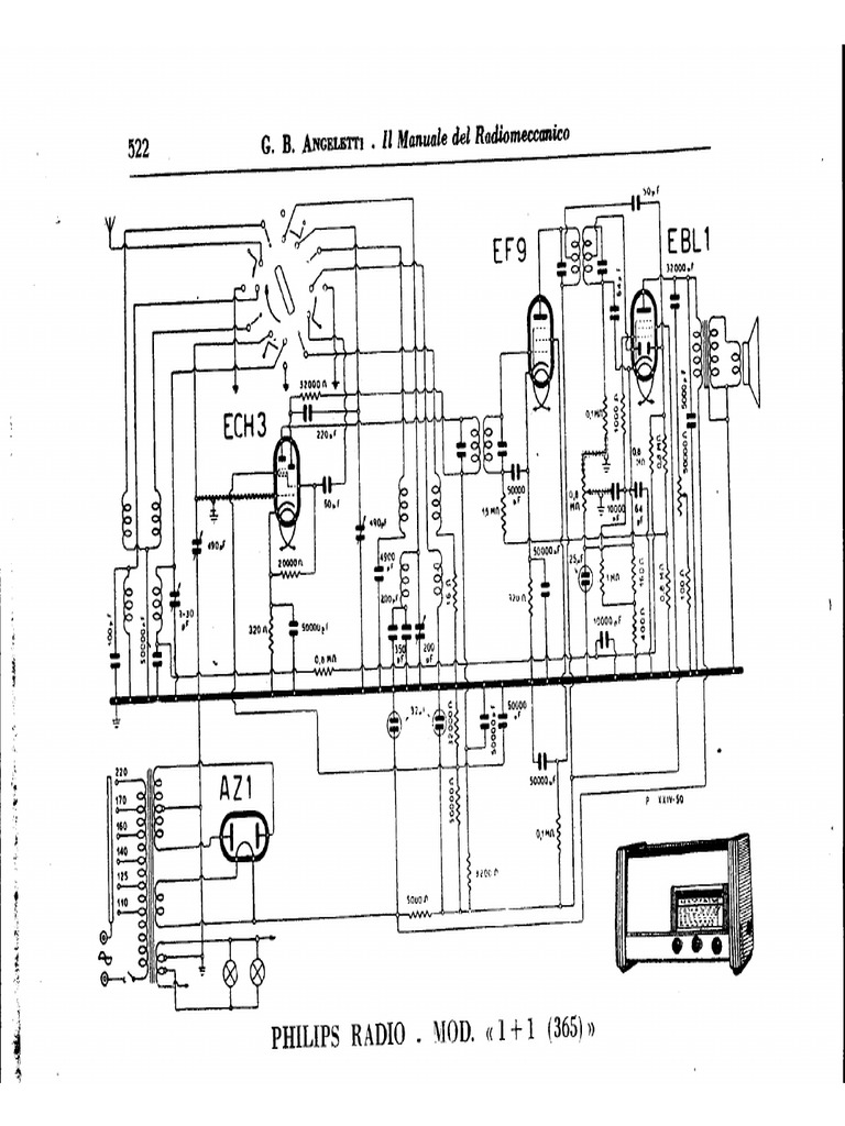 Philips 1+1-365 | PDF