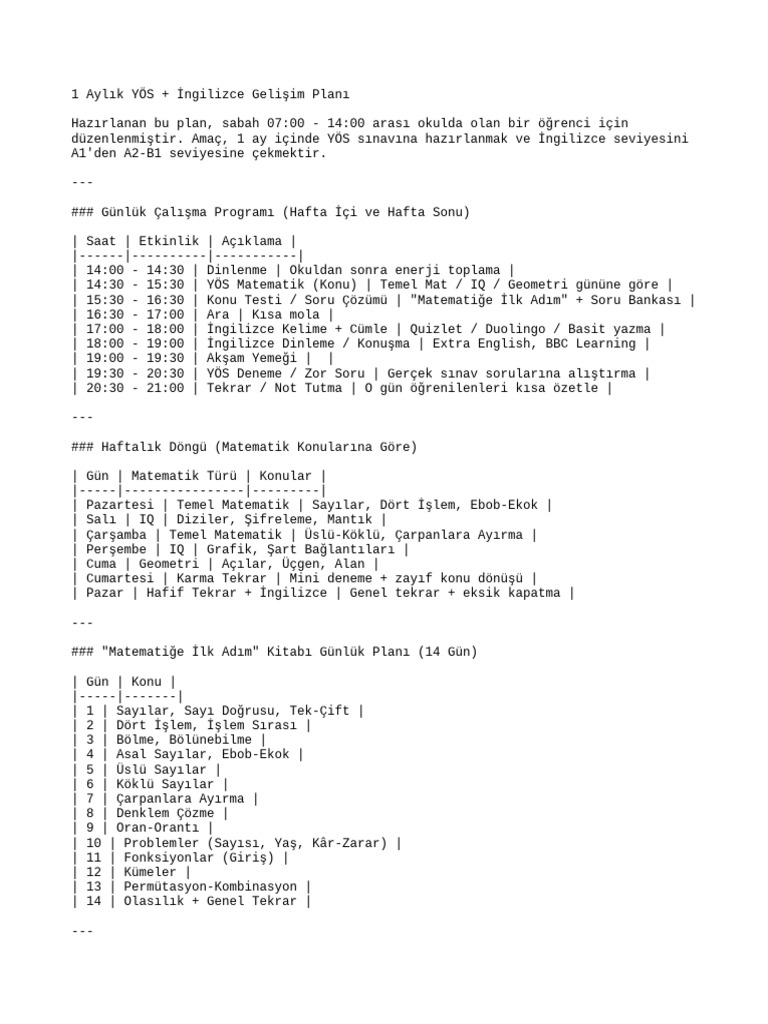 Yos Ingilizce 1 Ay Plan | PDF