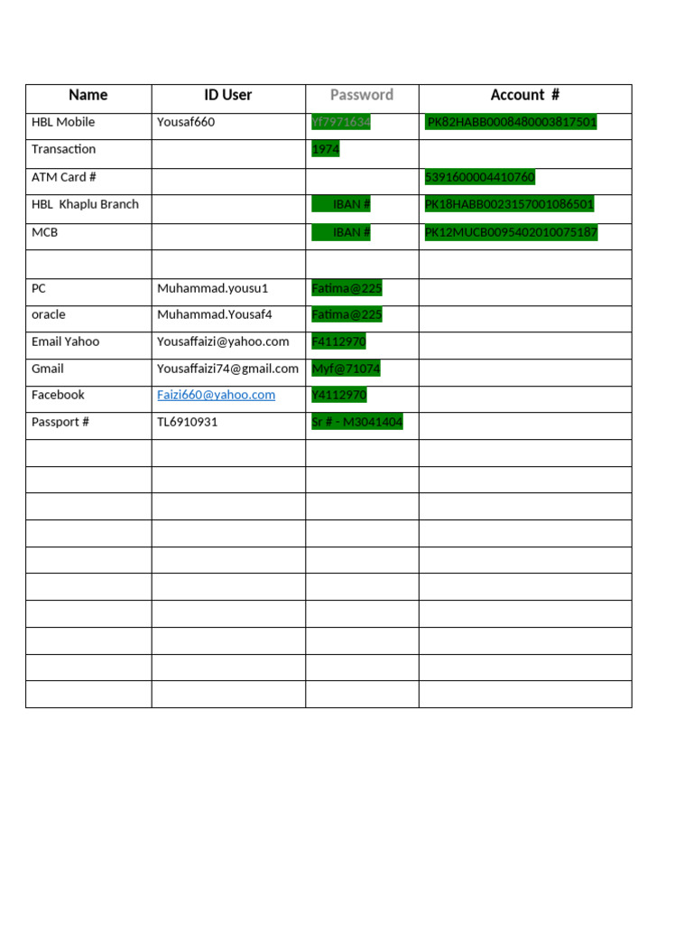 Personal Coad # Document2 | PDF