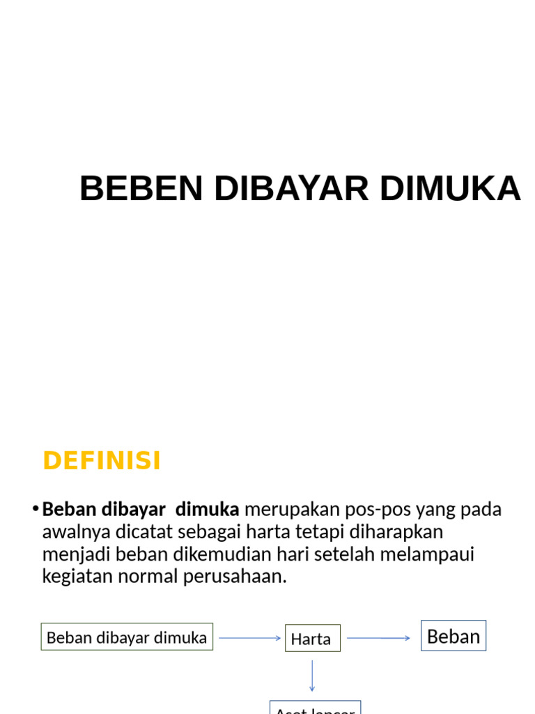 Akuntansi Beban Sewa Dibayar Dimuka | PDF