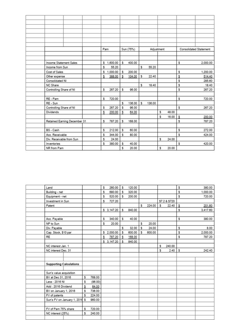 AKL p4-3 | PDF | Money | Private Sector