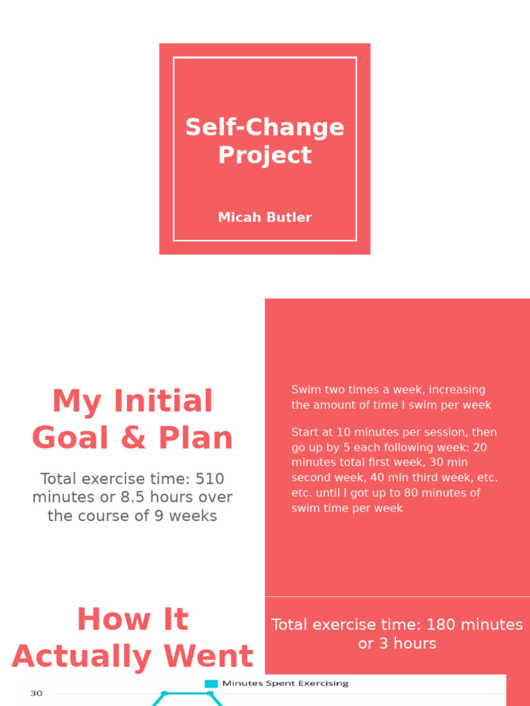 Self-Change Project: Swimming Goals Review | PDF