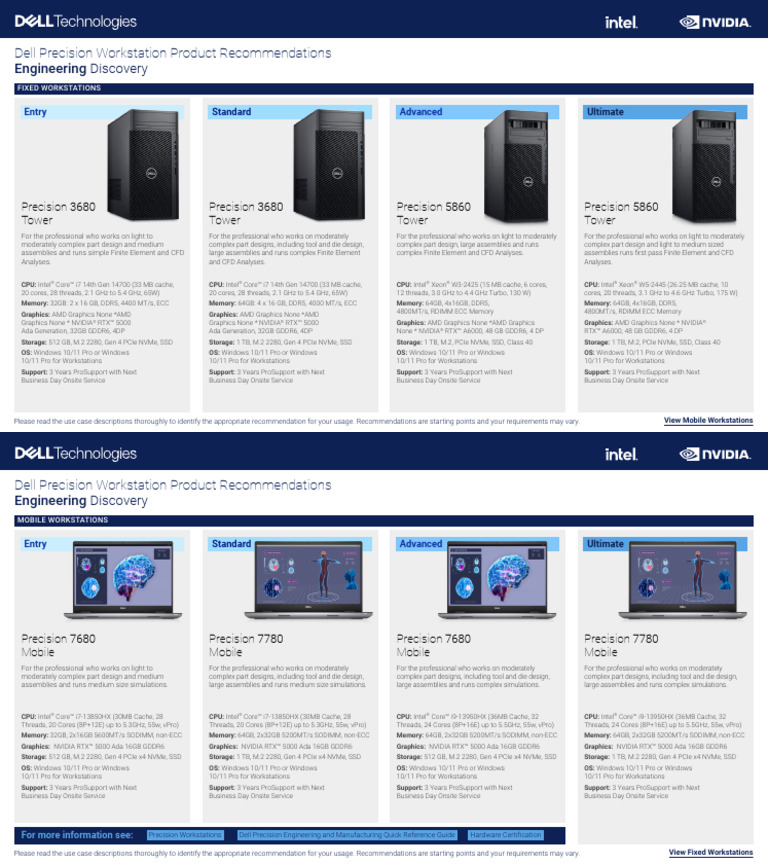 Dell Precision Workstation Overview | PDF | Computer Hardware ...