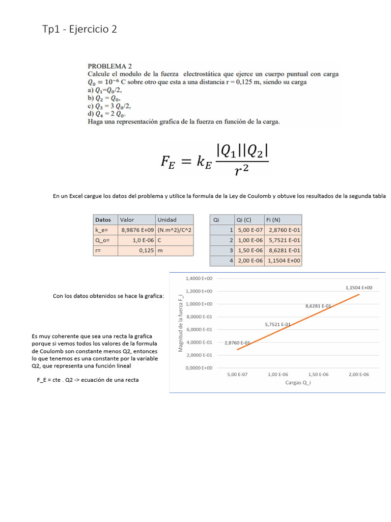 Ejercicios Elect | PDF | Vector Euclidiano | Campo eléctrico