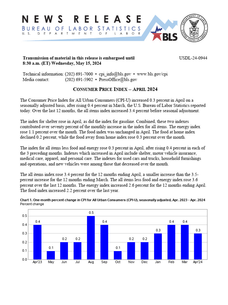 April 2024 Consumer Price Index Report | PDF | Consumer Price Index ...