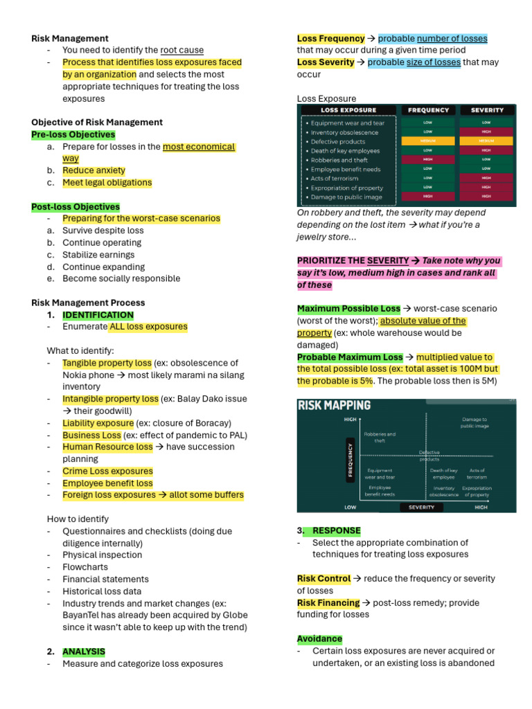 Into To Risk Management | PDF | Insurance | Risk