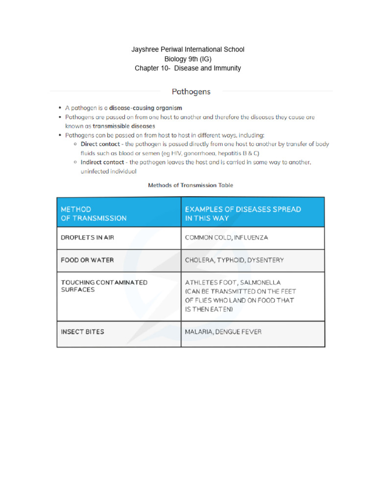 IGCSE Chapter 10 Diseases and Immunity Notes | PDF