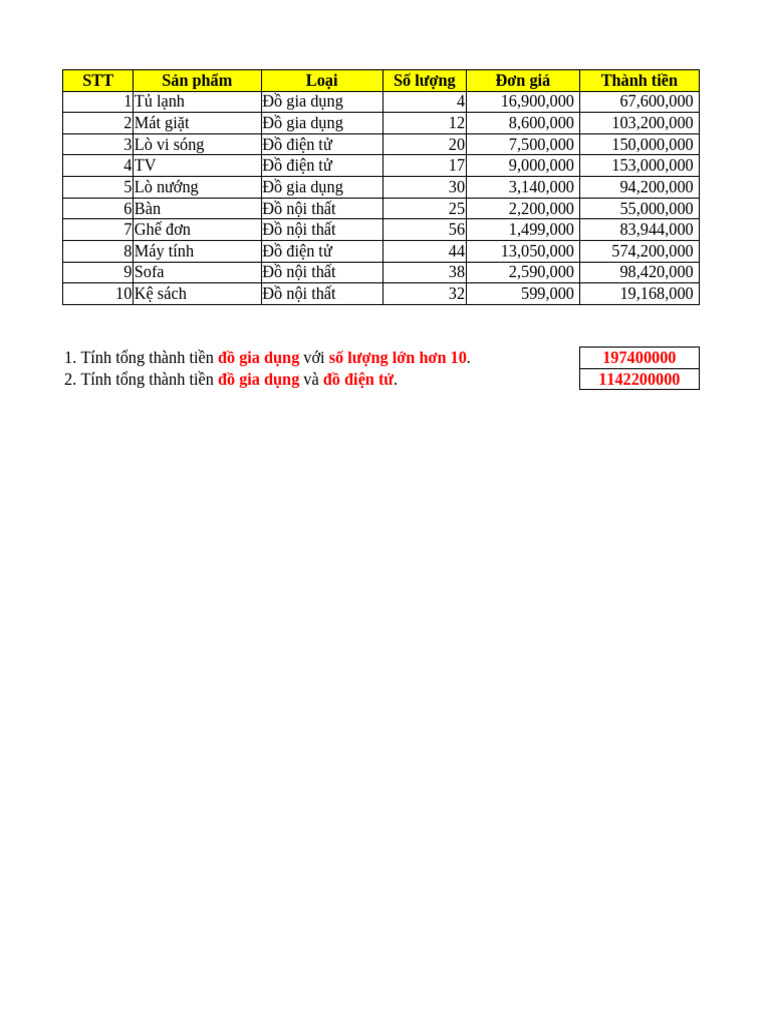 THVP - Bai Tap Buoi 11 | PDF
