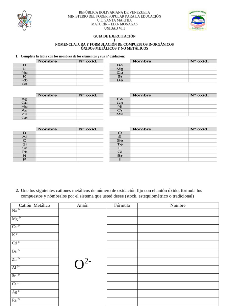 Guia de Ejercitacion de oxidos | PDF | Óxido | Química