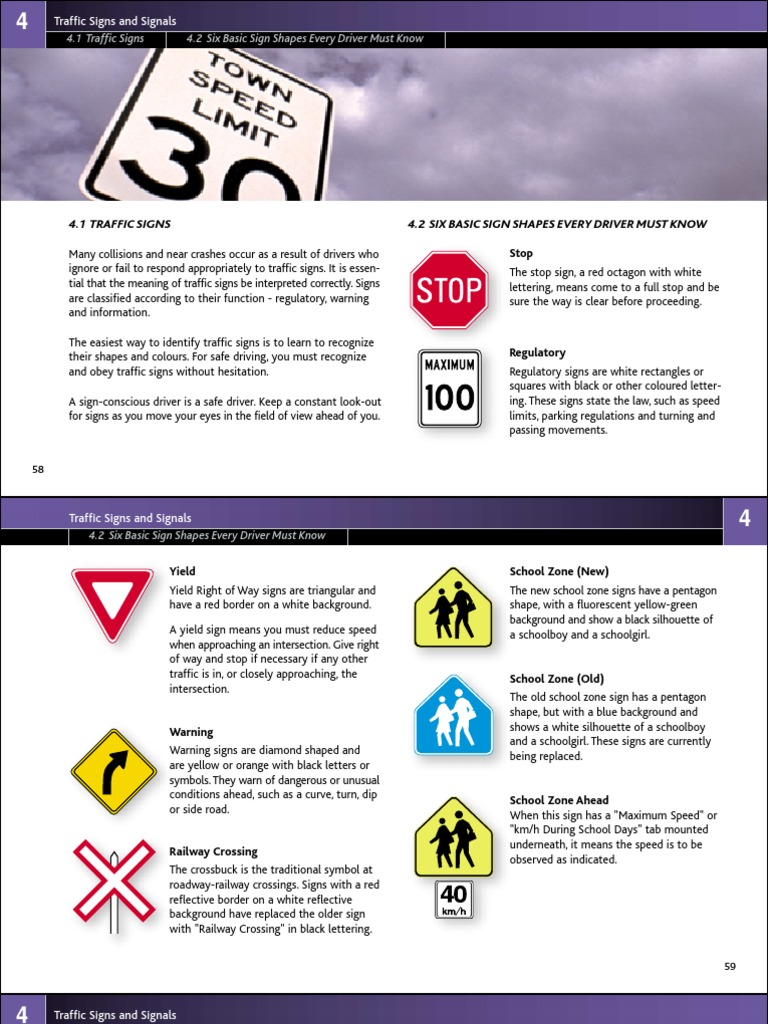 Understanding Basic Traffic Signs | PDF | Traffic | Pedestrian Crossing