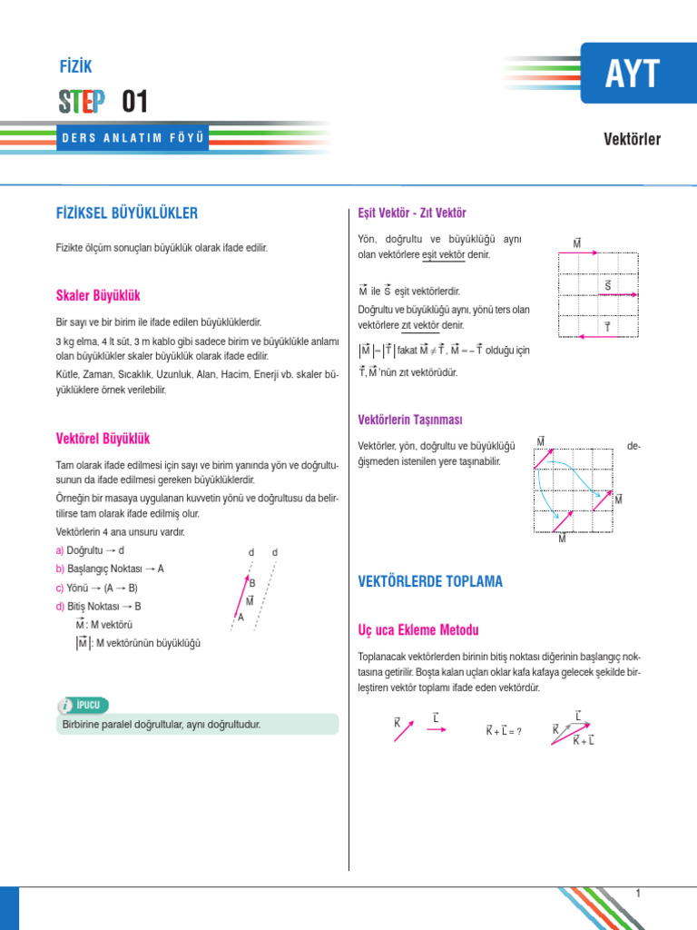 AYT FİZİK ETKİNLİKLİ SORU BANKASI - Ornek | PDF