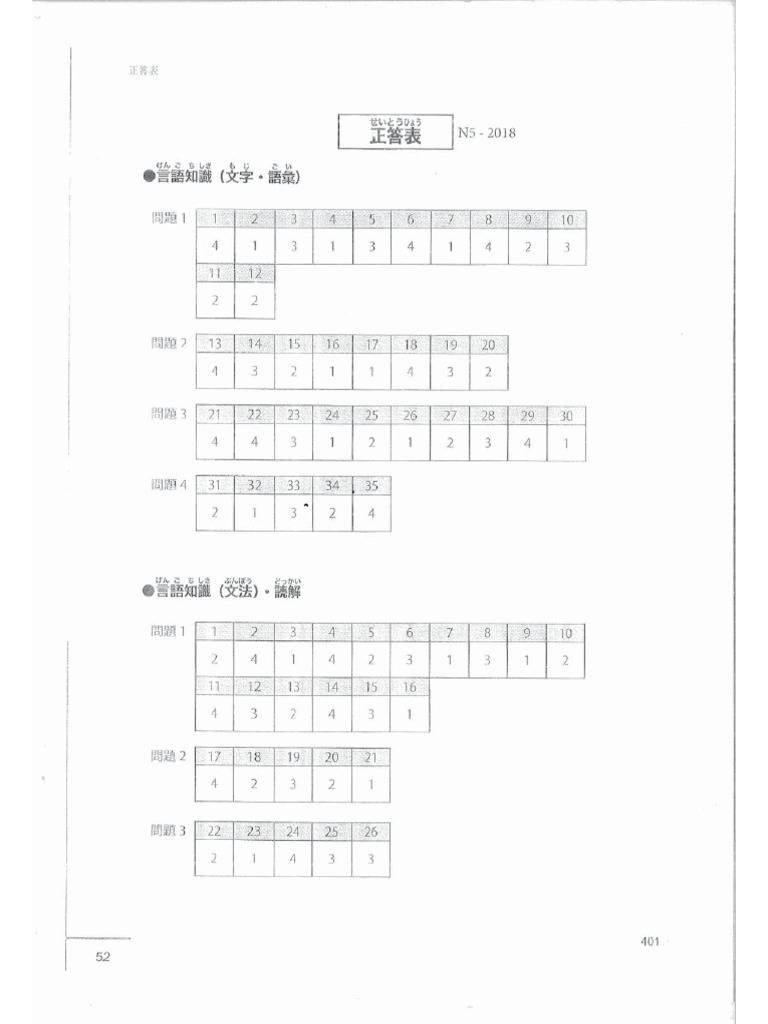 N5 Old Questions (2018) - Answer | PDF