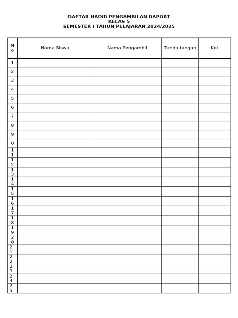 Daftar Hadir Pengambilan Raport | PDF