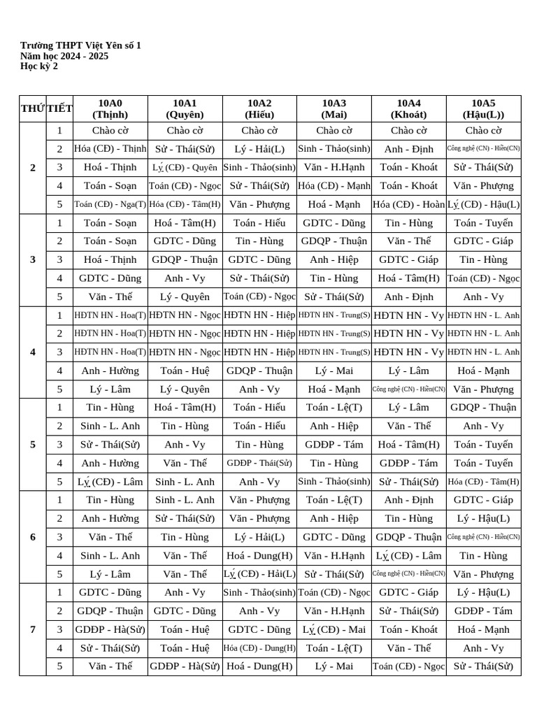 Hóa (CĐ) - Thịnh: Thứ Tiết 10A0 (Thịnh) 10A1 (Quyên) 10A2 (Hiếu) 10A3 (Mai) 10A4 (Khoát) 10A5 ...