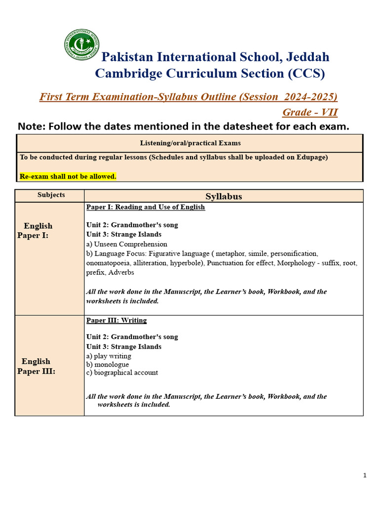 Grade VII Exam Syllabus 2024-2025 | PDF