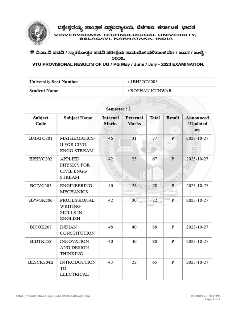 VTU Result 2023 | PDF