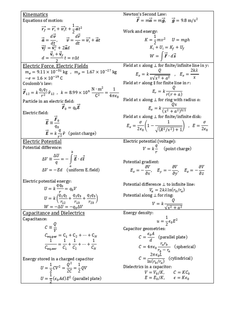 PHY1122 20251 Final Equation Sheet | PDF | Heat | Gases