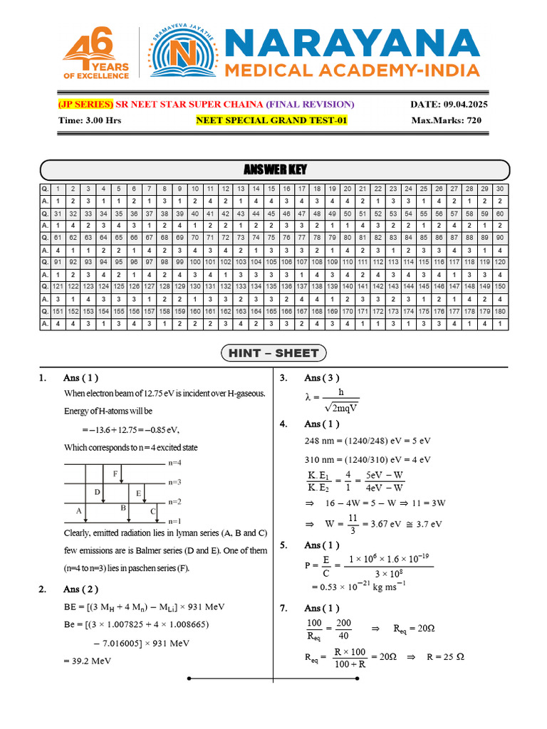 (Special Grand Test-1) - SR Neet Star Super Chaina Final Revision Key ...