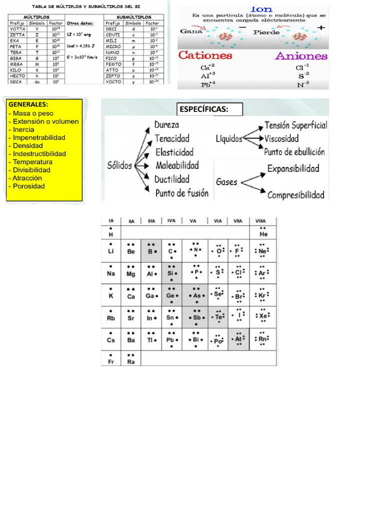 Inprimir | PDF