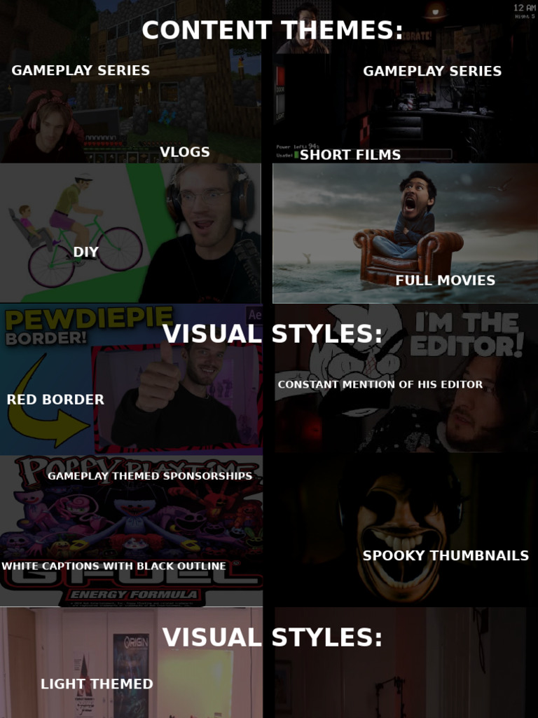 Content Themes and Visual Styles Analysis | PDF