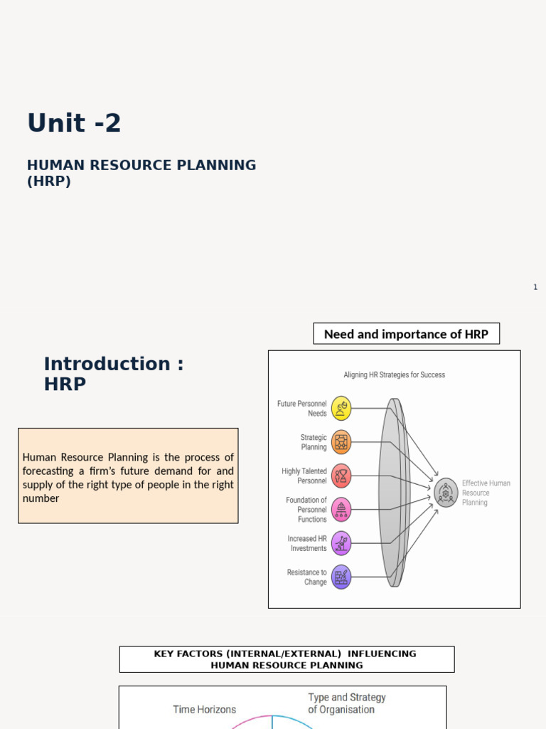 Unit 2 HRM | PDF