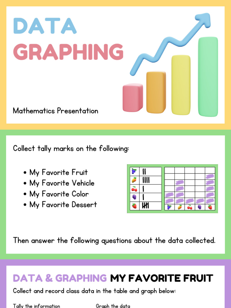 Data Graphing: Class Favorites Analysis | PDF