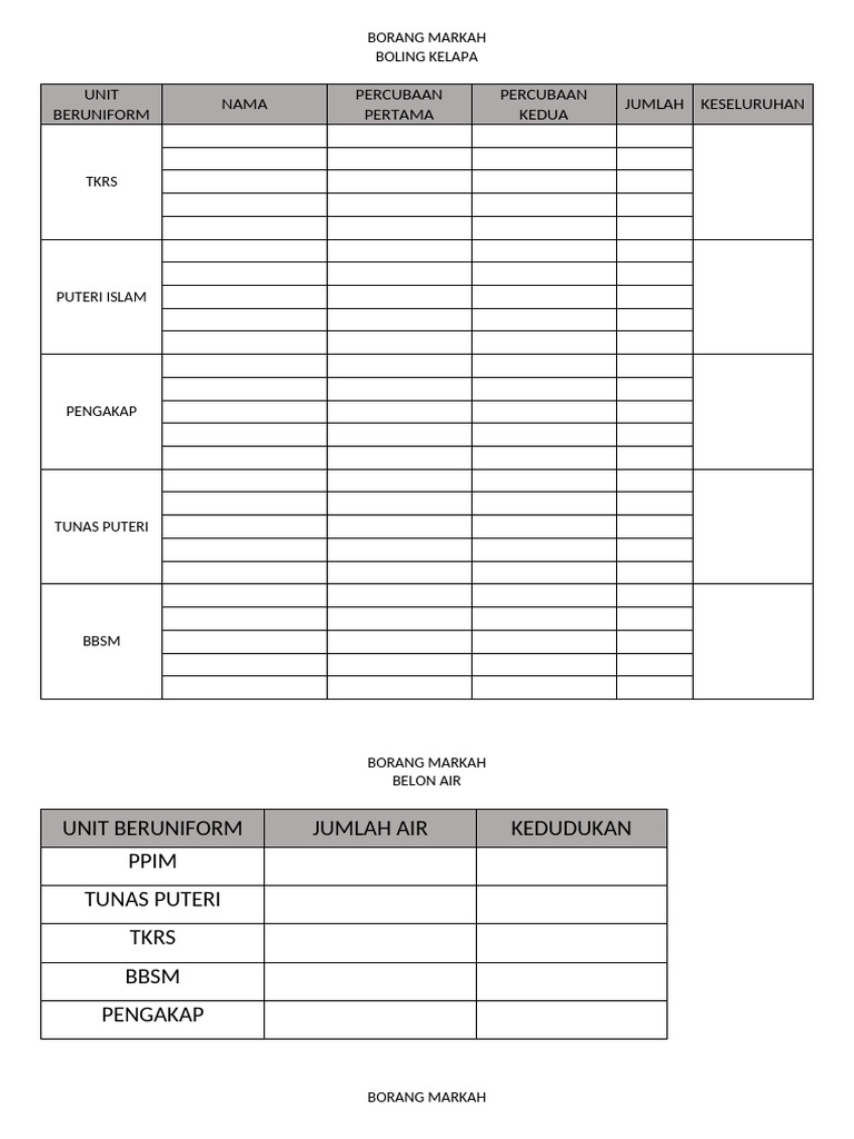 BORANG MARKAH SUKANEKA CAMP | PDF
