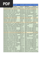 Pearinda Plus C2202 | PDF | Medicine | Causes Of Death