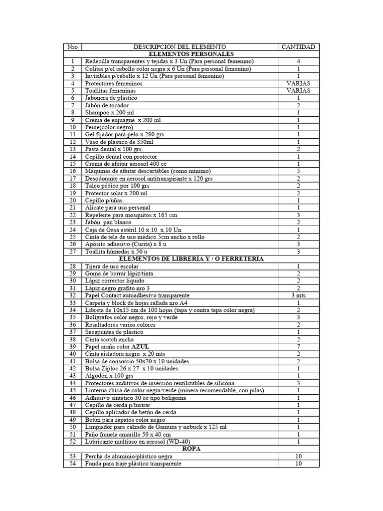 Lista de Elementos Personales y Ropa | PDF