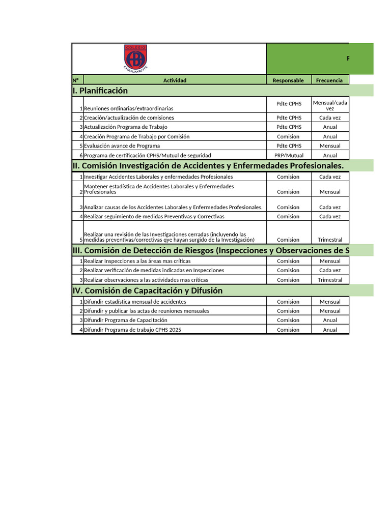 Cronograma de Actividades CPHS 2025 | PDF | La seguridad