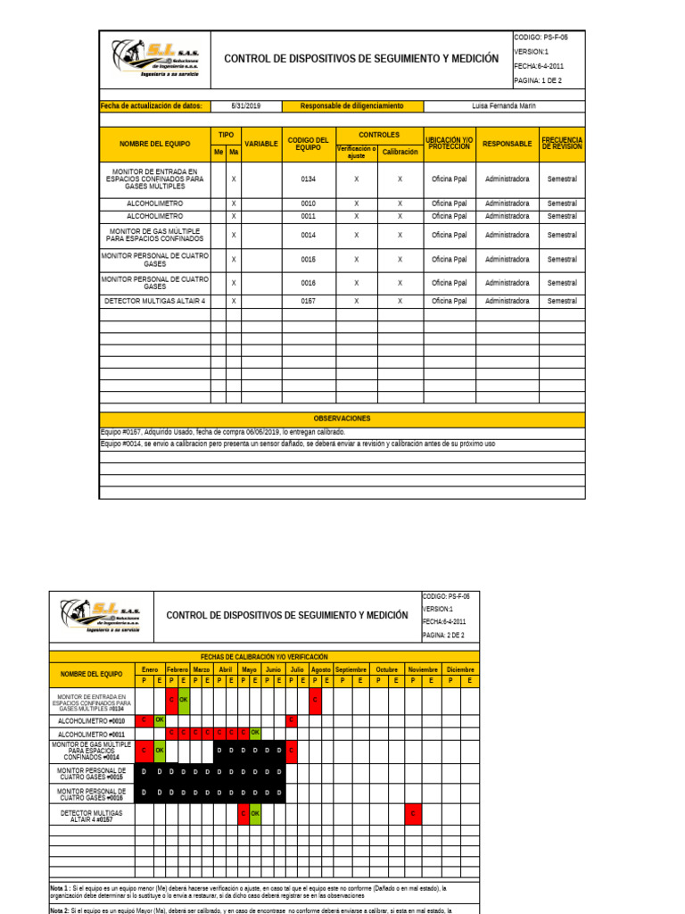 PS-F-05. Control de Dispositivo de Medicion y Control | PDF | Calibración
