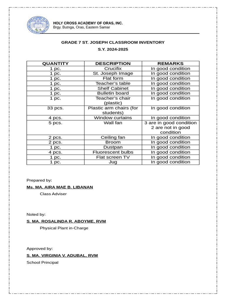 Classroom Inventory | PDF