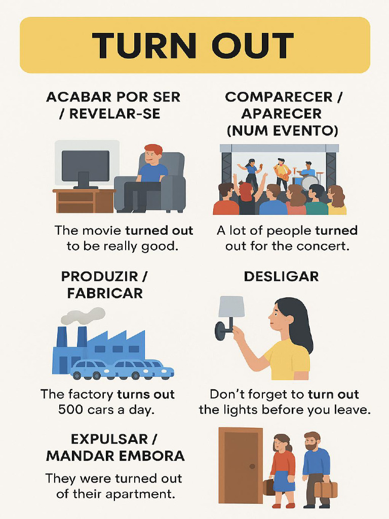 Turn Out Infographic | PDF