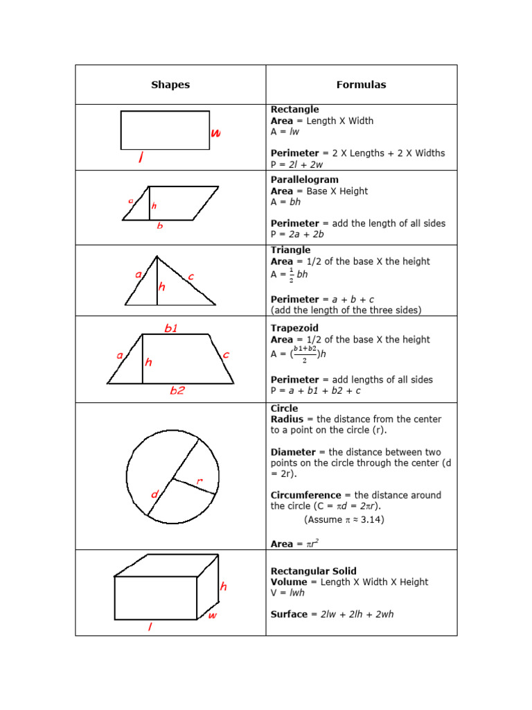 Formulas for Perimeter, Area, Surface, Volume | PDF | Area | Euclidean ...