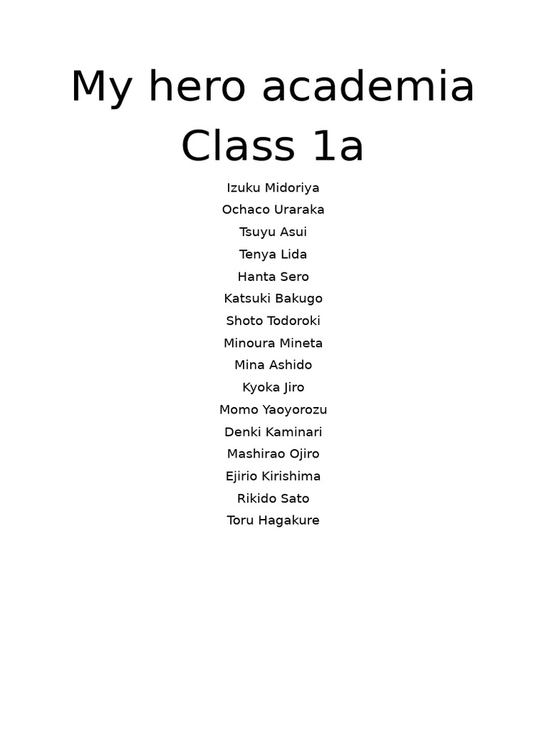 MHA Class 1A | PDF