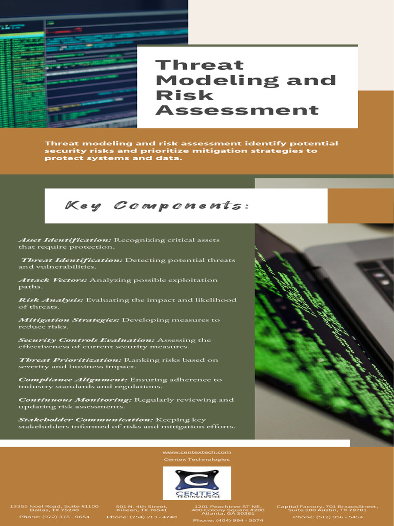 Threat Modeling and Risk Assessment | PDF