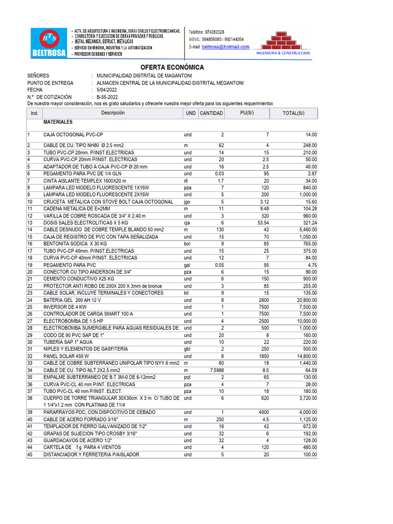 Cotizacion Beltrosa | PDF | Rieles | Materiales