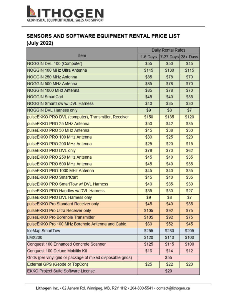 Lithogen Sensors and Software Equipment Rental Price List | PDF