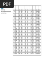 Class 2B Internal Threads PDF | PDF | Machines | Tools