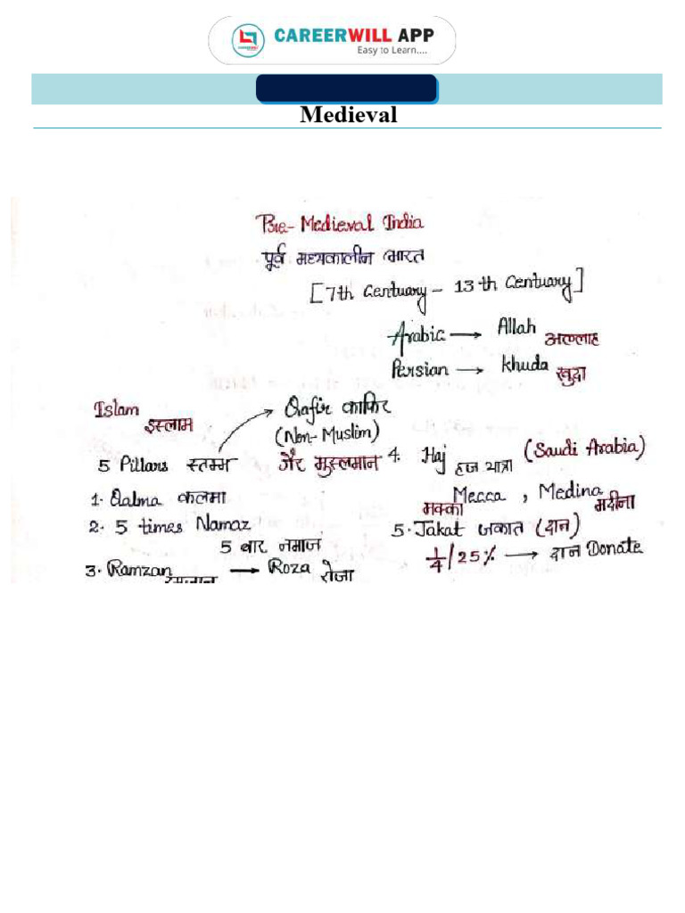 Medival History Detailed Notes | PDF