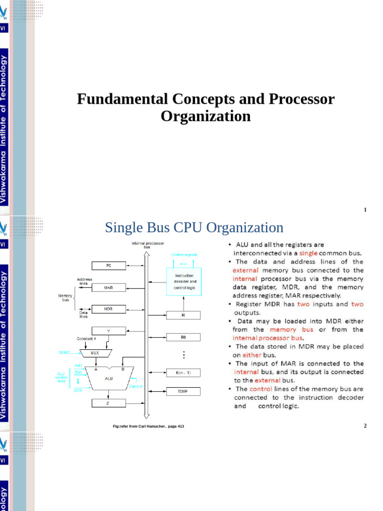 Unit 3fundamnetal Concept & Processor Organization | PDF | Central Processing Unit | Bit