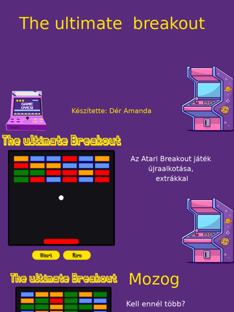 The Ultimate Atari Breakout | PDF