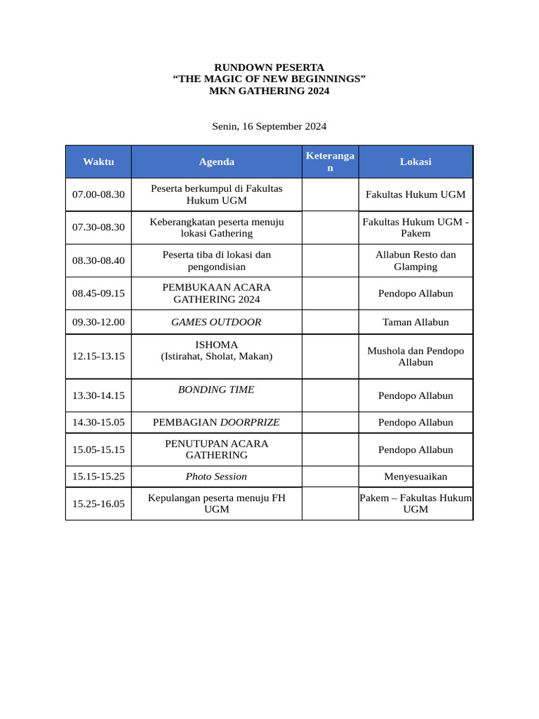 RUNDOWN PESERTA GATHERING 2024 | PDF