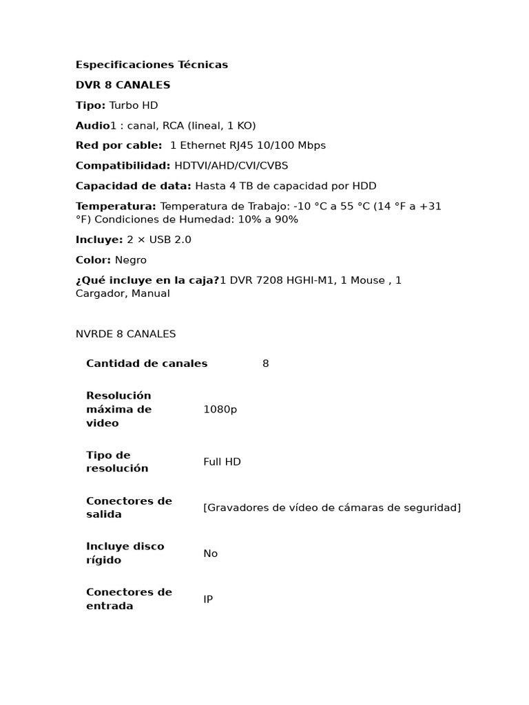Especificaciones Técnicas DVR NVR | PDF