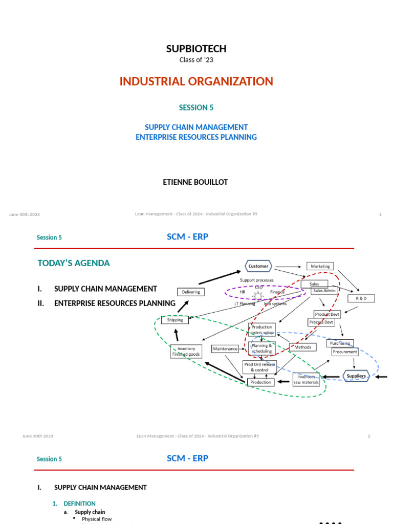 Supbiotech - Class of 24 - Industrial Organization #5 | PDF | Enterprise Resource Planning ...