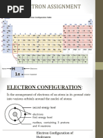 Abbreviated Electron Configuration | PDF | Electron Configuration ...