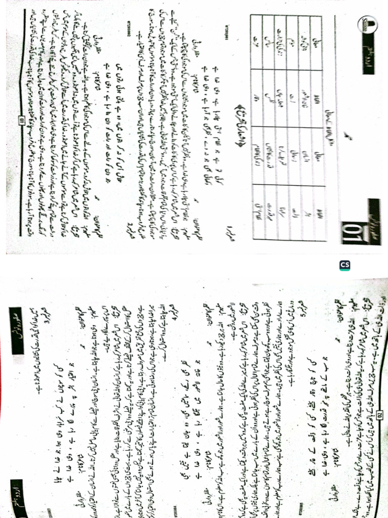 Class 7 Urdu March | PDF