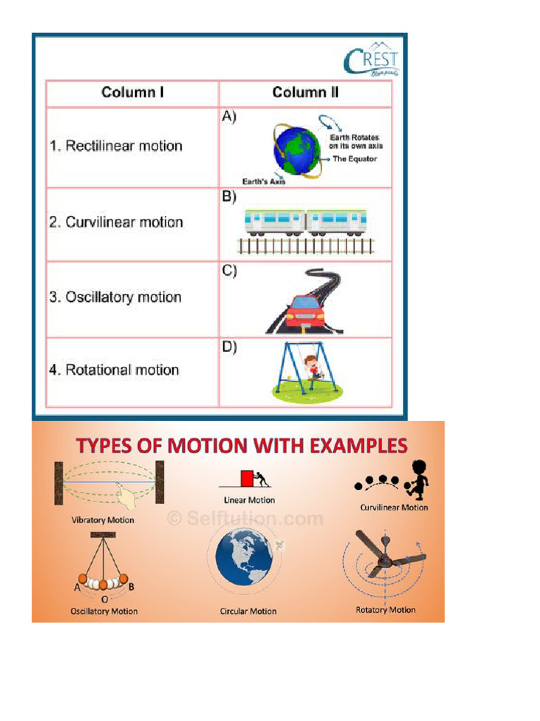 Motion Displacement and Trajectory | PDF