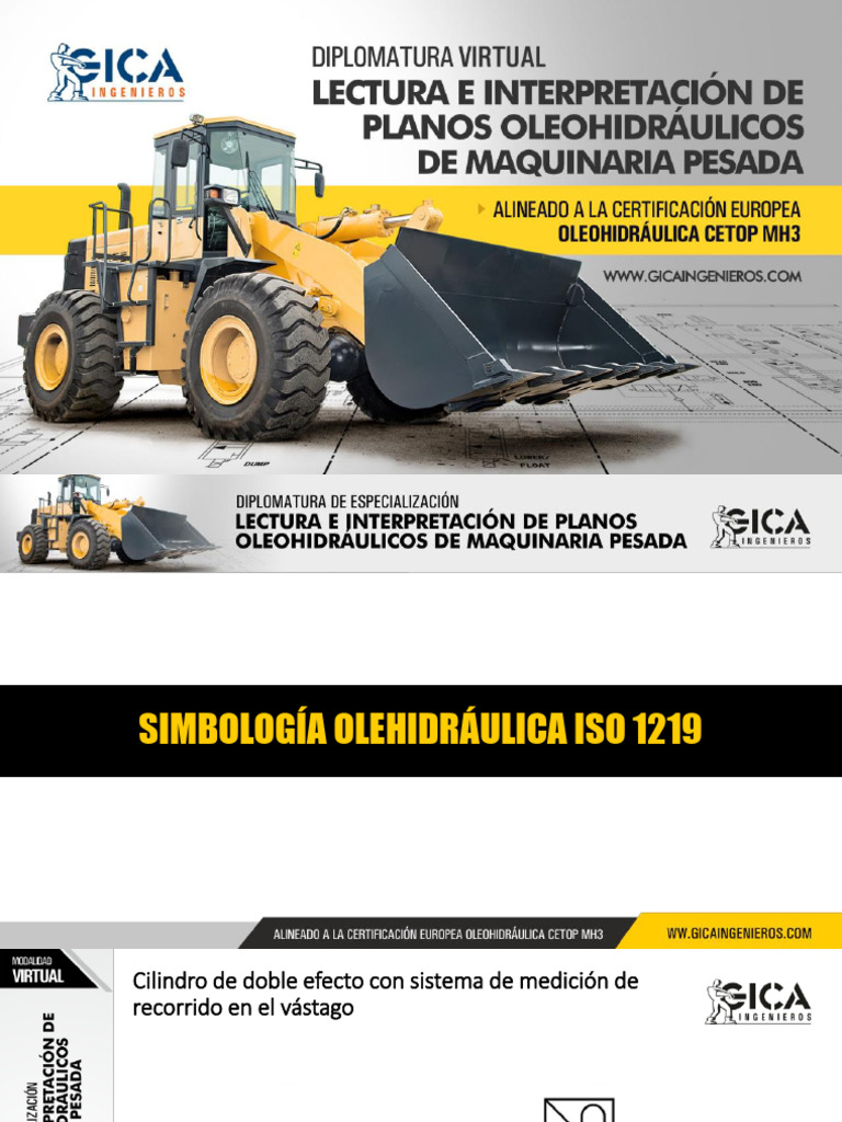 Simbología Oleohidráulica ISO 1219 - Parte 2 | PDF | Hidráulica ...