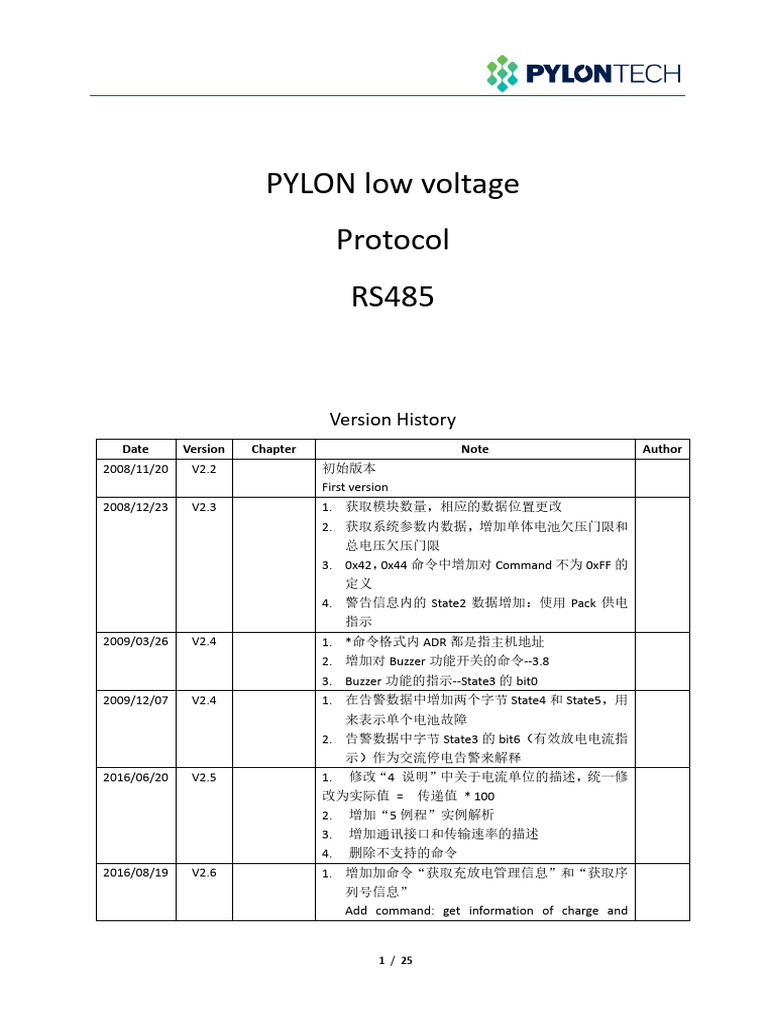 PYLON RS485-protocol-V3.3-20180821 | PDF